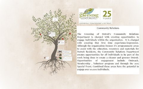 Community Relations by Mike Madej on Prezi