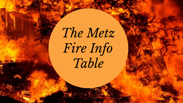 The Metz Fire Info Table by Abigail Grambau on Prezi