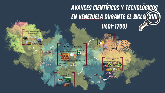 Avances científicos y tecnológicos en venezuela duranete el by Isabella ...