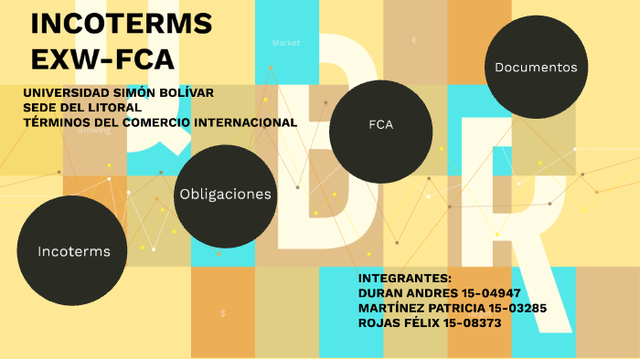INCOTERMS EXW-FCA by Patricia Alexandra Martinez Torres on Prezi