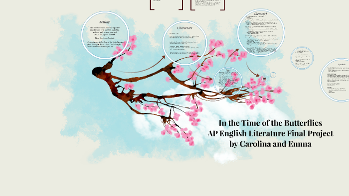 In the Time of the Butterflies by Emma Yee Yick on Prezi