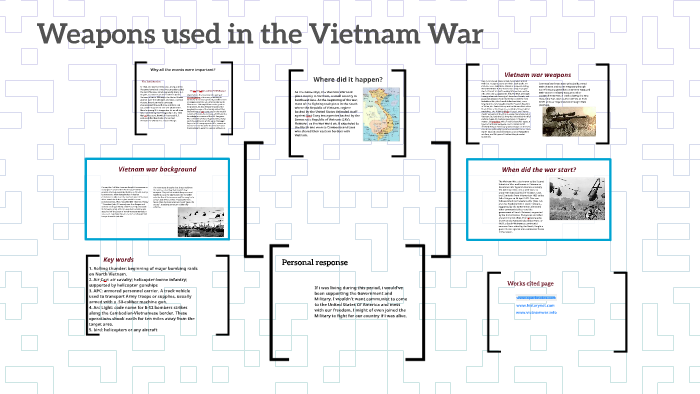 Weapons used in the Vietnam War by diego rangel on Prezi