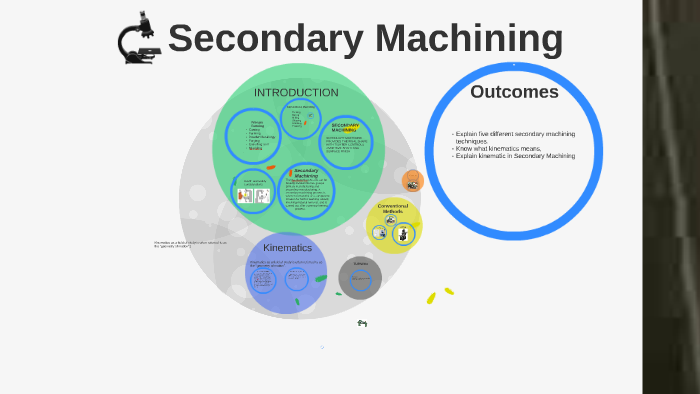 Secondary machining by Andy Sadd on Prezi
