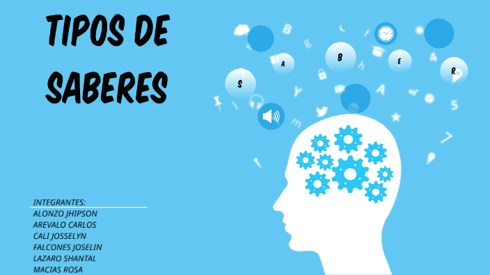 TIPOS DE SABERES by Emilia Cali Moreira on Prezi