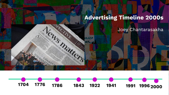 Advertising Timeline 2000s by Joey Chantarasakha [STUDENT] on Prezi
