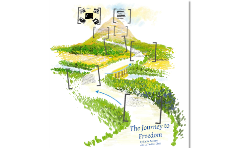 Rosa Parks vs. Martin Luther King Jr. :) by Kate Parham on Prezi