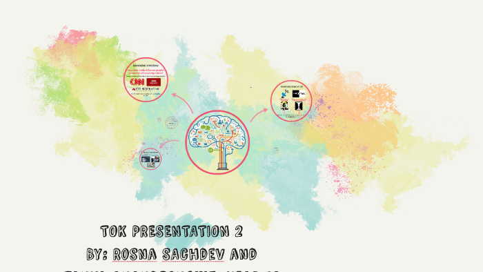 TOK PRESENTATION by 17tanyaa A on Prezi