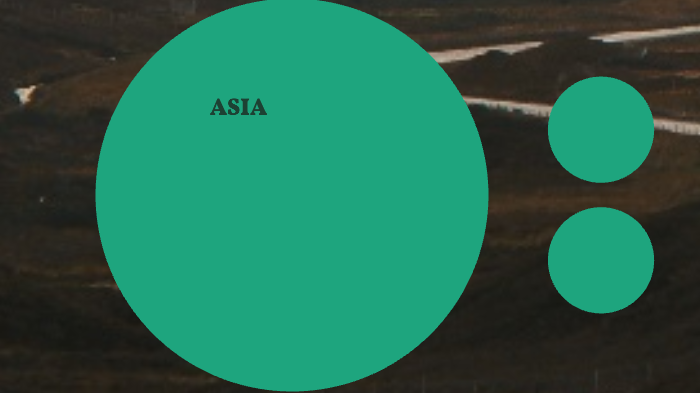 PRESENTACIÓN SOBRE PAISES by IRIS HERNANDEZ LEMUS on Prezi