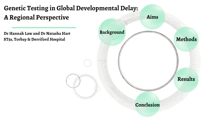 Genetic Testing In Global Developmental Delay A Regional Perspective