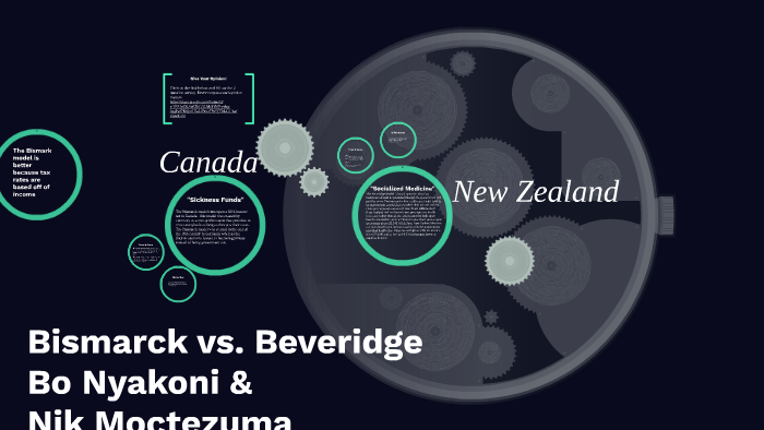 Bismarck vs. Beveridge by Bo N on Prezi
