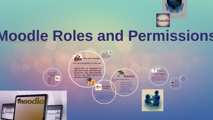 Moodle Roles and Permissions by Natalia Mikhaylova on Prezi