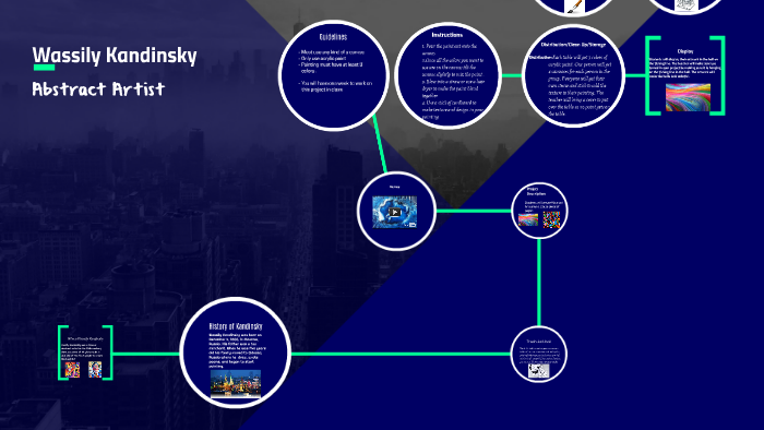 Wassily Kandinsky by Anthony Azzopardi on Prezi