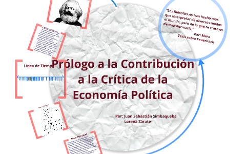 Prólogo a la contribución a la Crítica de la Economía Política by Lorena Zárate on Prezi