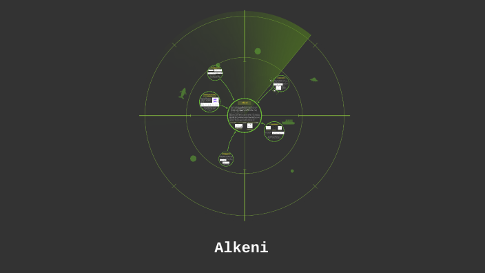 Alkeni by Anika Vlajić on Prezi