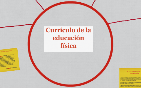 Curriculo de la educación física by Edgar Talero on Prezi