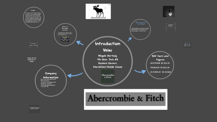Abercombie and Fitch by Abigale Grace on Prezi