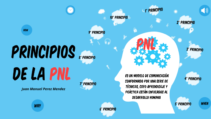 PRINCIPIOS DE LA PNL by Juan Manuel Perez Mendez on Prezi