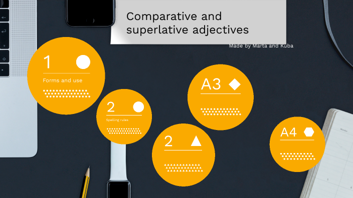 Comparative and superlative adjectives by Jakub Jakub on Prezi
