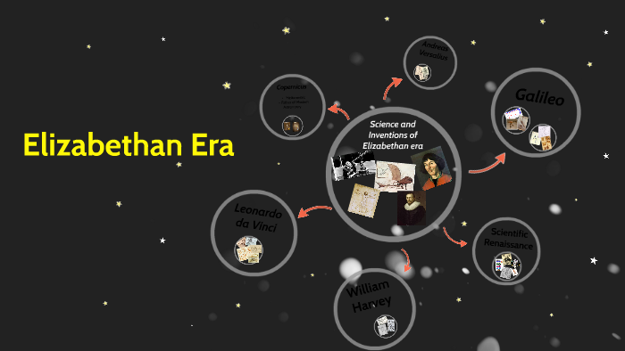 Science and Inventions of Elizabethan era by alexandra warning on Prezi