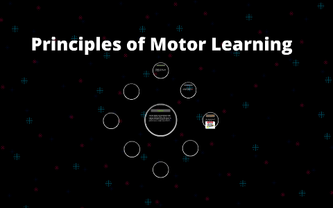 Principles of Motor Learning by Misti Neutzling on Prezi