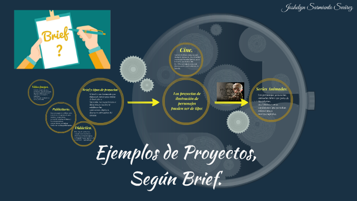 Ejemplos de Proyectos, Según Brief. by Yirlian Sarmiento on Prezi