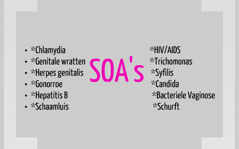 Biologie Prezi SOA's by laurie limburg on Prezi