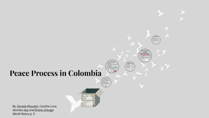 Peace Process in Colombia by Veronica Aya on Prezi