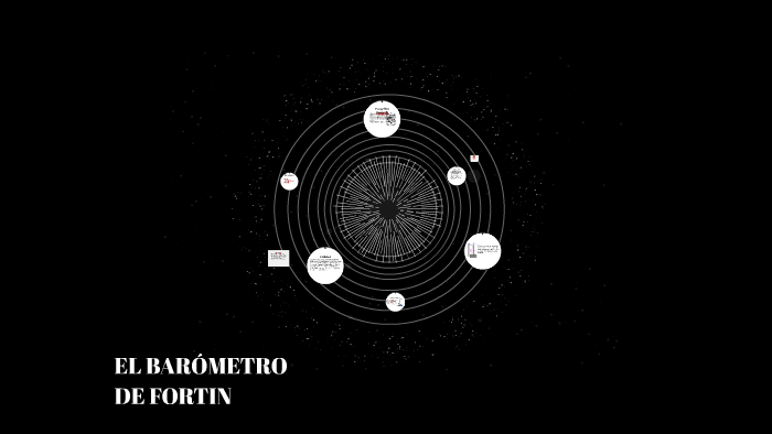 barometro de fortin by investigacion quimica on Prezi