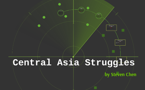 Central Asia Struggles by Steven Chen on Prezi