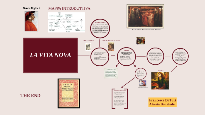 LA VITA NOVA by Alessia Bonafede on Prezi