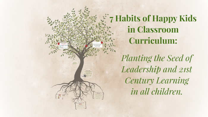 7 Habits of Happy Kids in Classroom Curriculum: by on Prezi