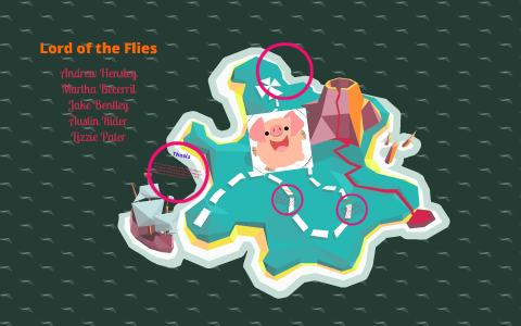 Lord of the Flies Super Paragraph by Lizzie Pater