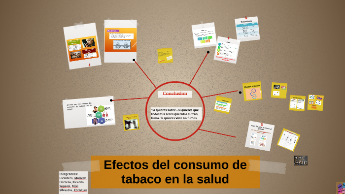 Efectos del consumo de tabaco en la salud by khristian silvestre bellido