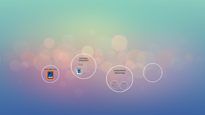 ALDI ANALYSIS by phyllis song on Prezi