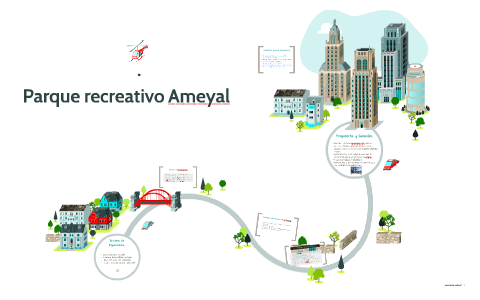 Parque recreativo Ameyal by Andrea Martínez on Prezi