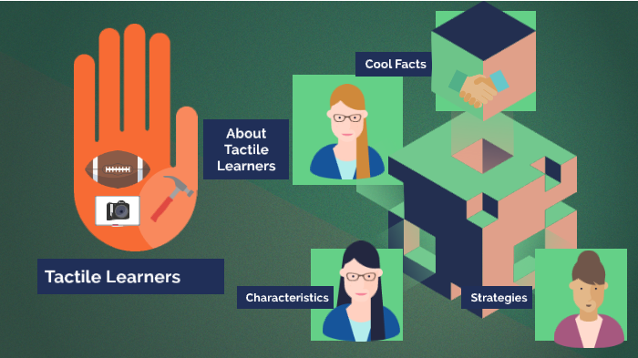 Tactile Learner by Camila Ciofuli Suarez on Prezi