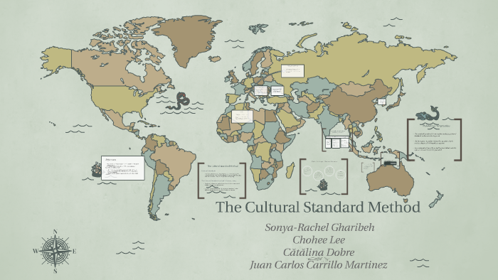 The Cultural Standard Method by Cătălina Dobre on Prezi