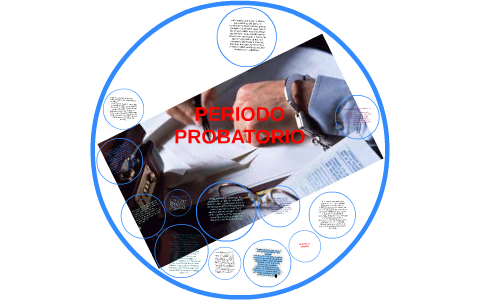 PERIODO PROBATORIO by Jacky Ortiz on Prezi