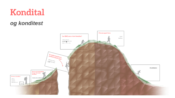 Hvad er et kondital? by Simon olsen on Prezi