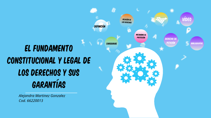 el fundamento constitucional y legal de los derechos y sus garantías by ...