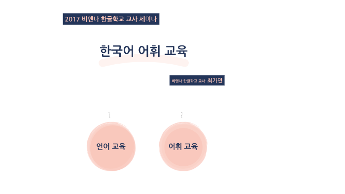한글학교 교사세미나 by Gayeon Choi on Prezi
