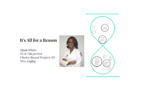 Name of Doctor by nyah white on Prezi