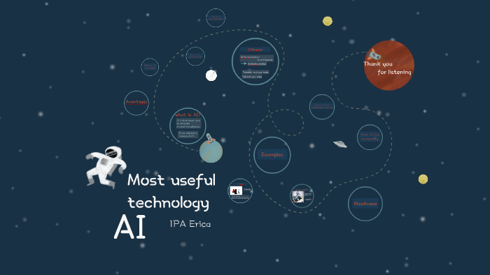 Most useful technology by erica kim on Prezi