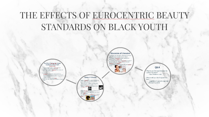 THE EFFECTS OF EUROCENTRIC BEAUTY STANDARDS ON BLACK YOUTH by Reni ...