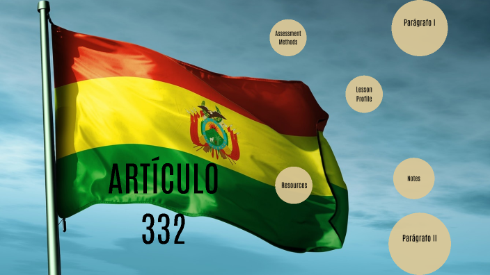 Artículo 332 by Andrea Lara on Prezi