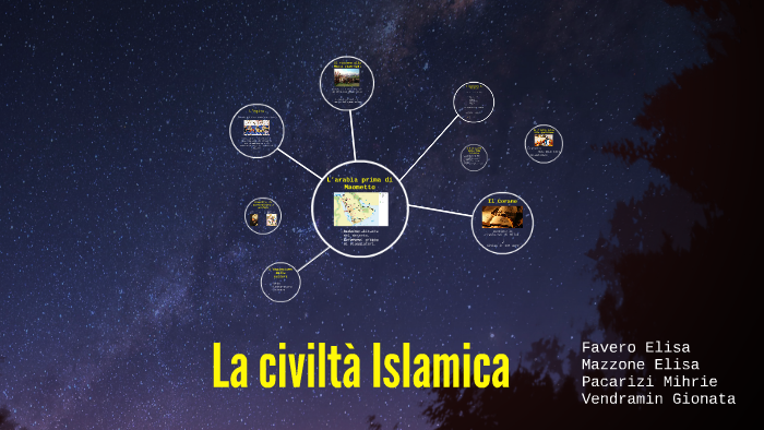 La civiltà Islamica by Elisa Mazzone on Prezi