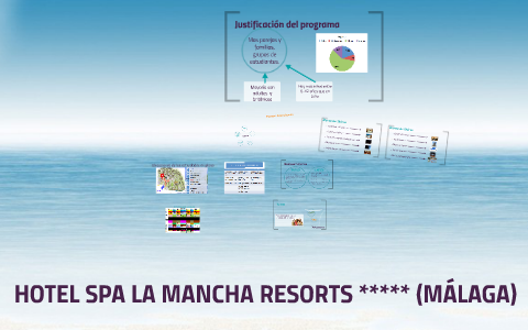 PROGRAMA DE ANIMACIÓN HOTELERA by on Prezi