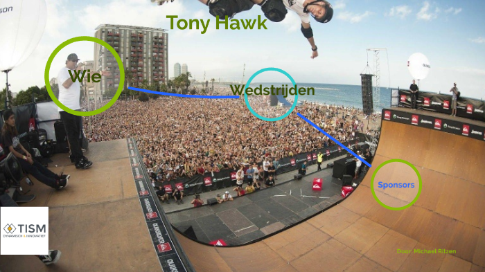 Tony "Birdman" Hawk by Michael Ritzen on Prezi