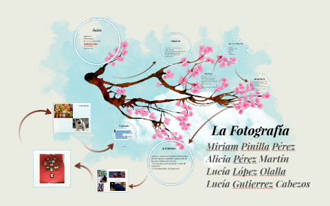 La Fotogrfía by Lucía López Olalla