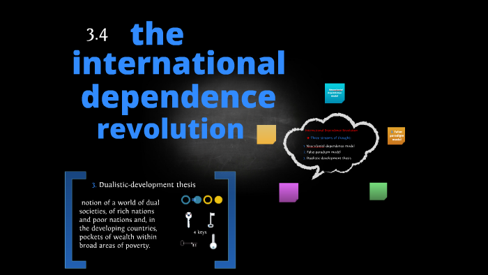 3.4 INTERNATIONAL DEPENDENCE REVOLUTION by jay ar lamson on Prezi